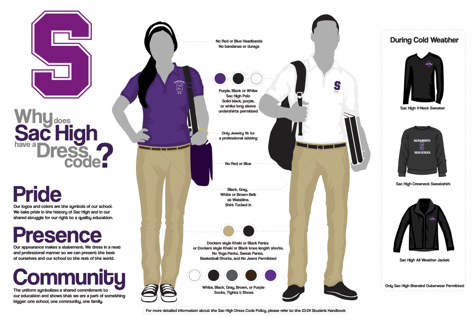 Uniforms - St Hope SAC High
