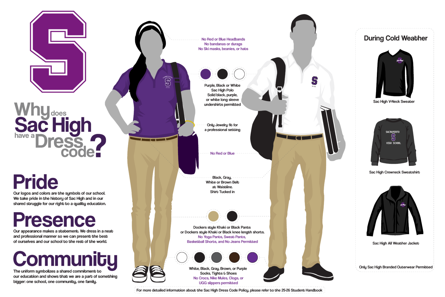 Uniforms - St Hope SAC High